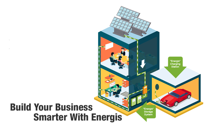 Energis Smarts - Solar Panels and Solar Energy Systems | Energis Melbourne